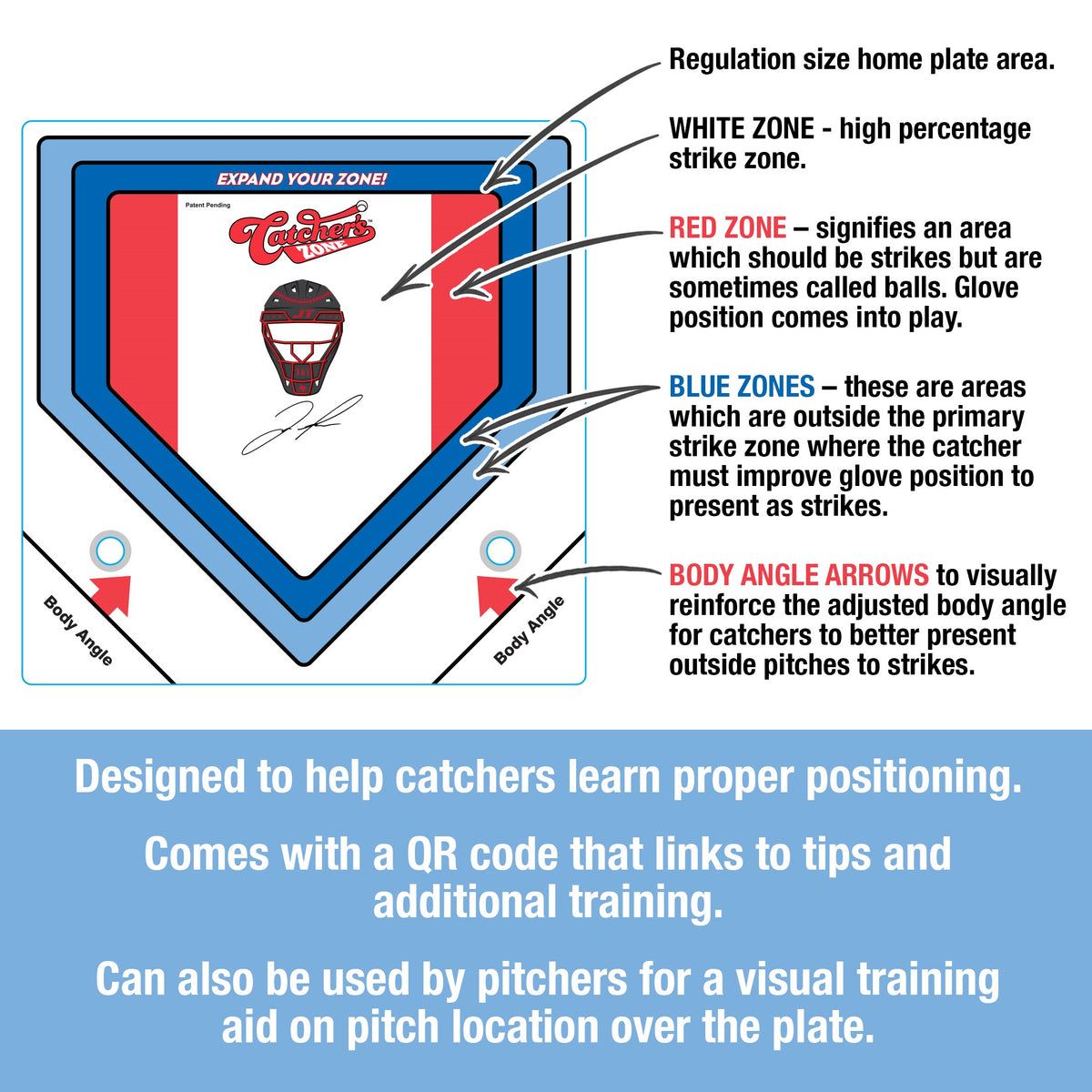 Jose Trevino's Catcher's Zone Mat – Field Sports Training